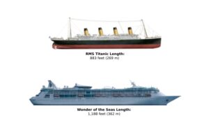 Titanic vs. Modern Cruise Ship: How Do They Compare?